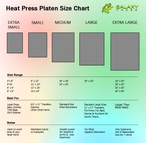 Heat Press Sizes Guide for T-Shirt Printing Business - Galaxy Press