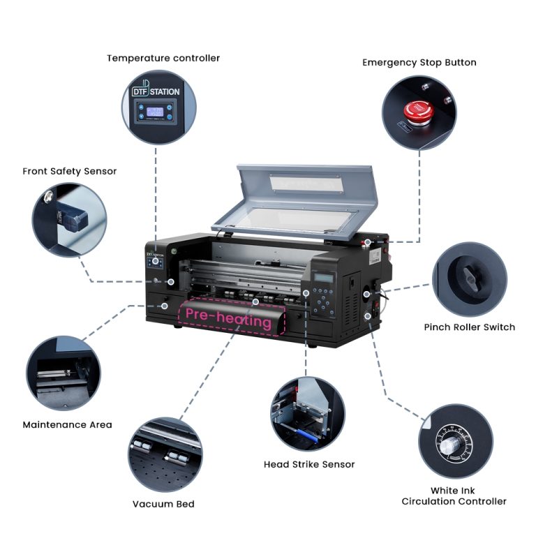 Prestige R1 A3+ DTF Printer for Beginners - Galaxy Press