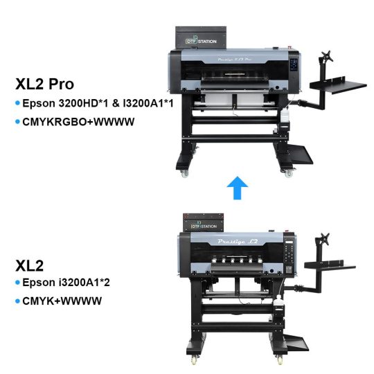 Prestige XL2 Pro 9-Color DTF Printer - Galaxy Press