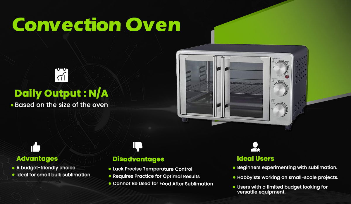 Sublimation Oven VS Convection Oven VS Mug Press: Which Is the Right ...