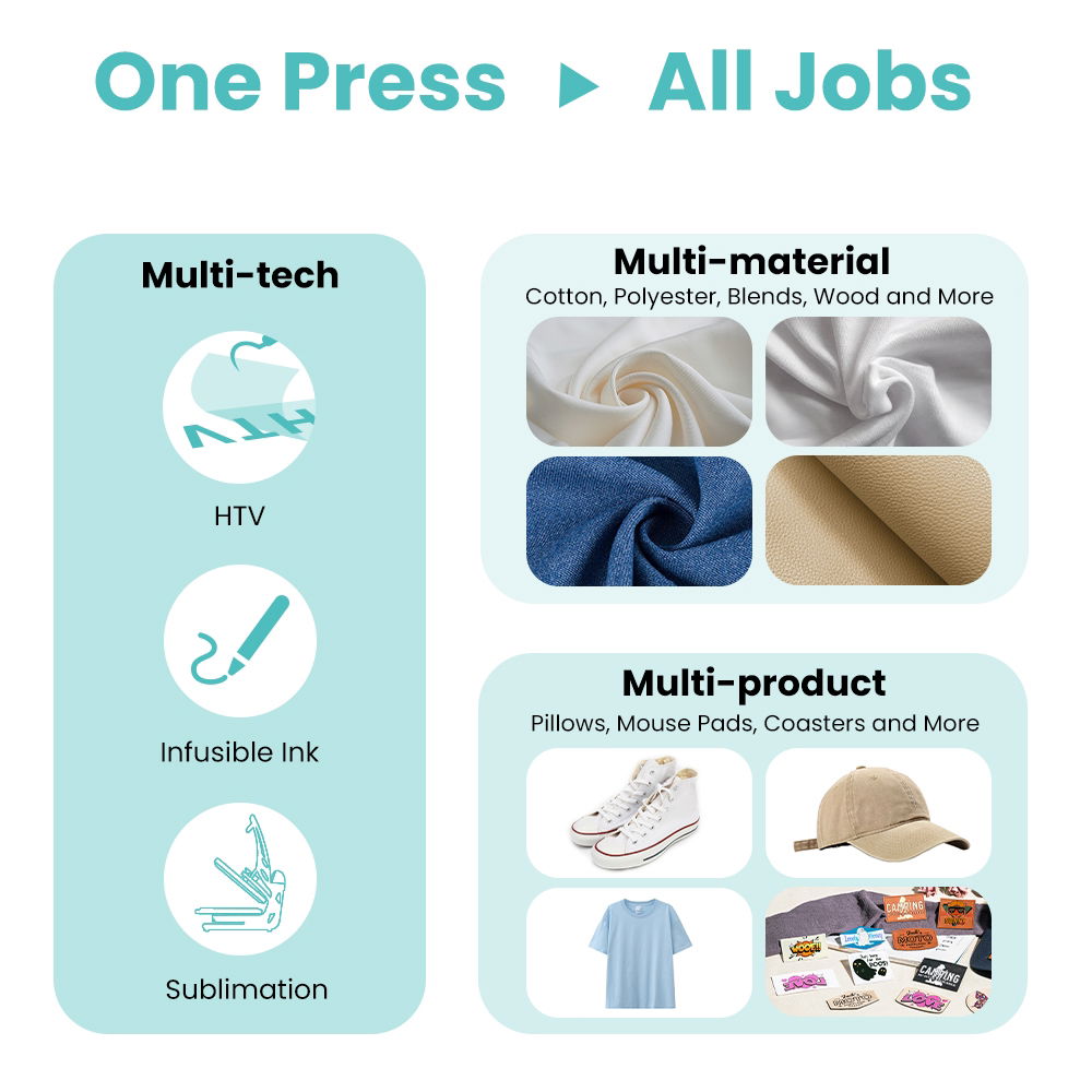 Prisma Mini Heat Press Machine - Galaxy Press