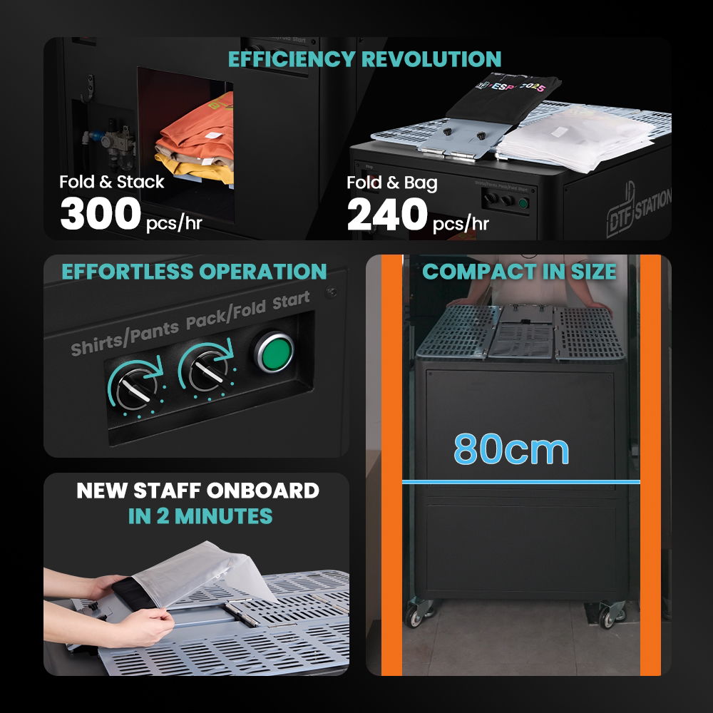 Folding Machine - Galaxy Press